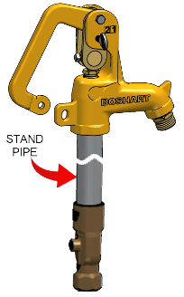 10 Features to Look For in Boshart Yard Hydrants