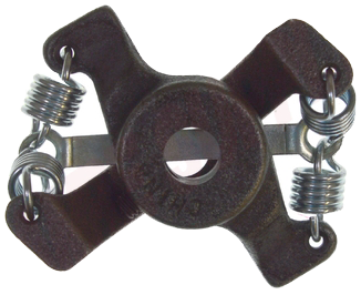 All About Circulator Couplings