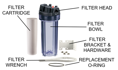 [Video] Components of a Traditional Water Filter & Spin Out Sediment Filter