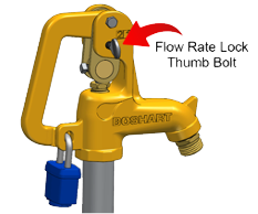 10 Features to Look For in Boshart Yard Hydrants