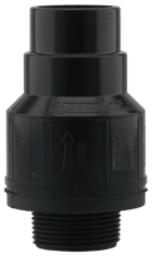 13 Most Common Types of Valves