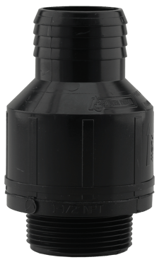 Why are Sump Pump Check Valves Important?