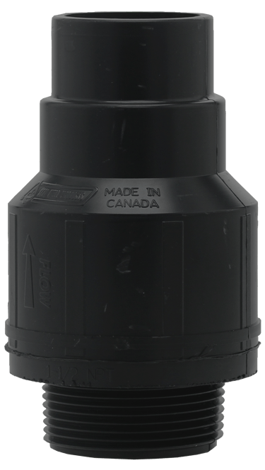 Why are Sump Pump Check Valves Important?