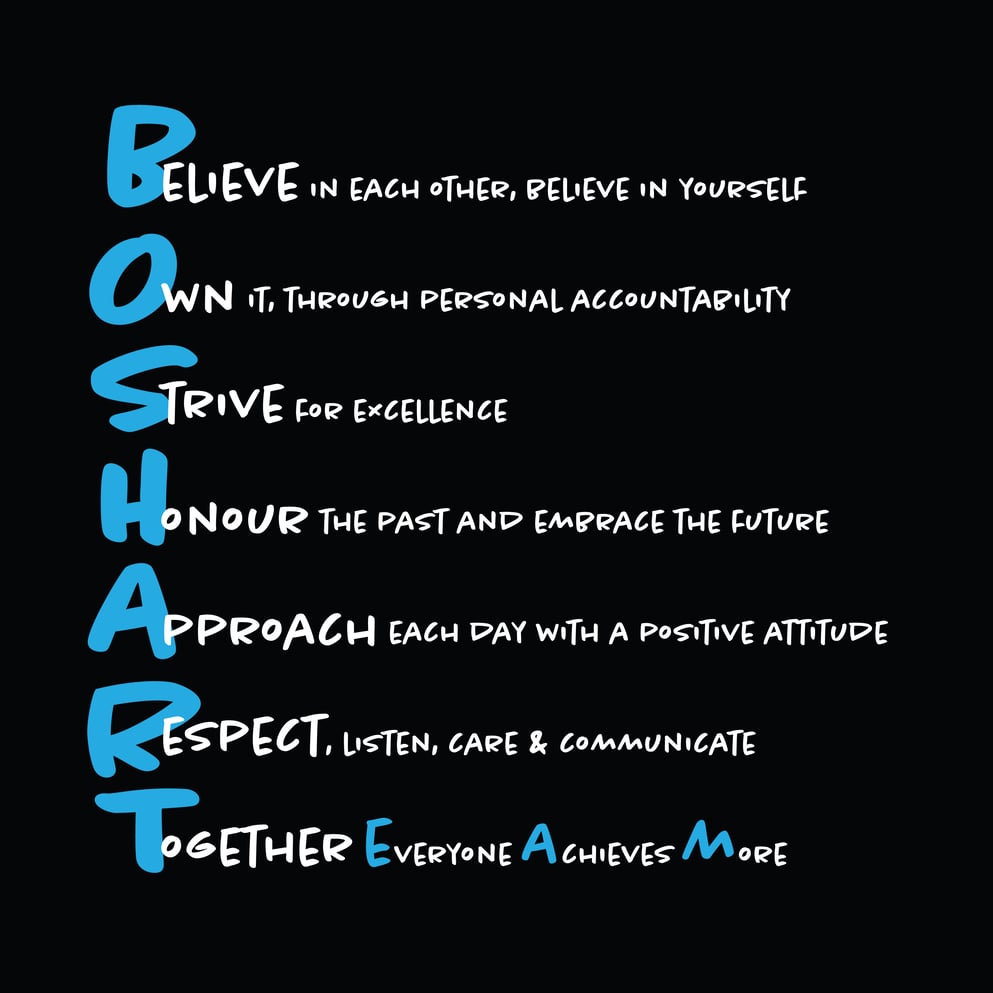 4 Ways We Strive For Customer Satisfaction