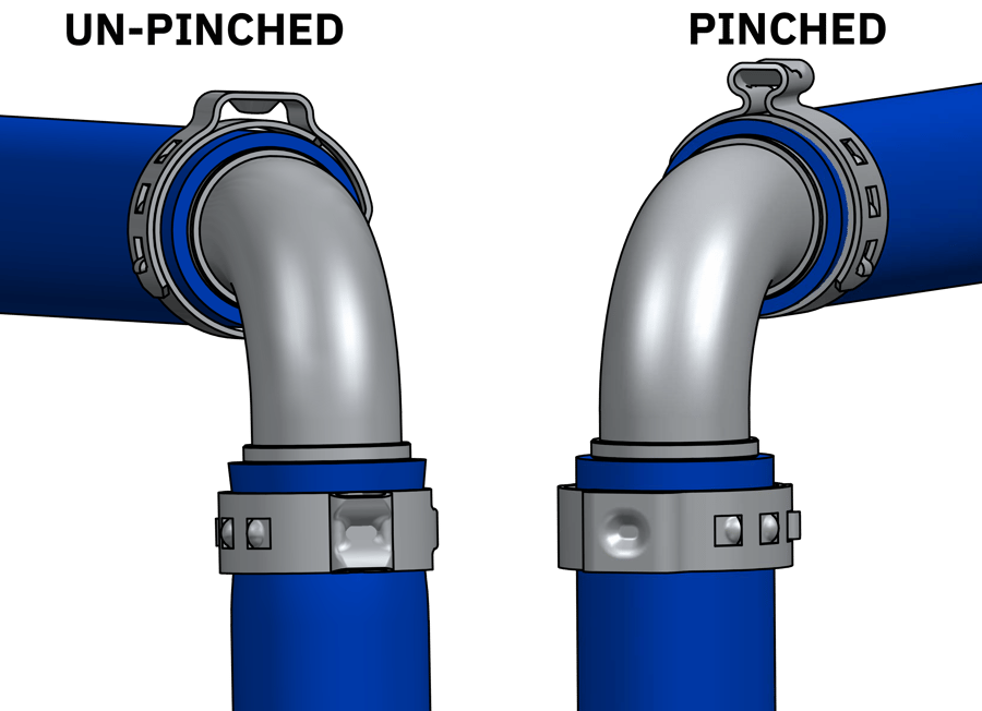 How to Make a Stainless Steel Pinch Clamp PEX Connection