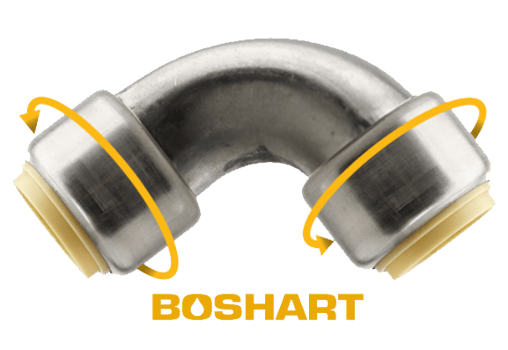 Introducing Boshart's Stainless Steel Push Fittings