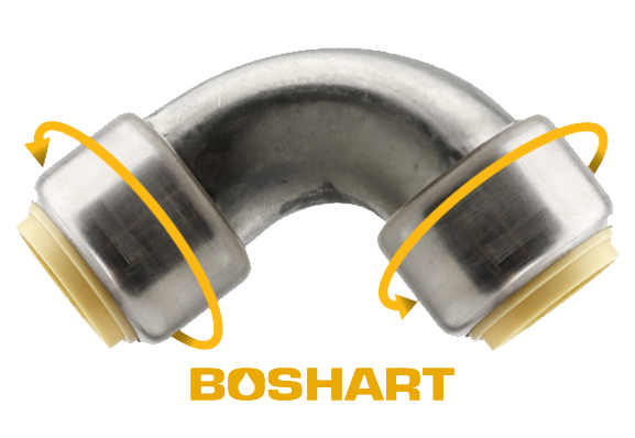 Introducing Boshart's Stainless Steel Push Fittings