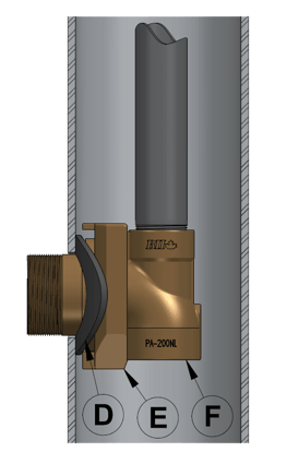Accurately Installing a Slide Pitless Adapter | Near North Supply