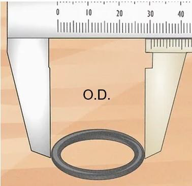 How do I Properly Measure my O-Ring?