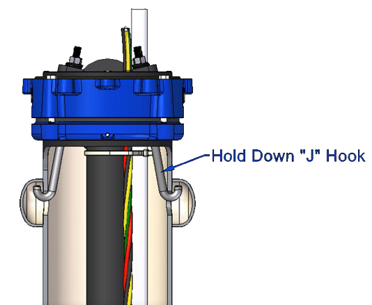 Frequently Asked Questions: Industrial Pitless Unit