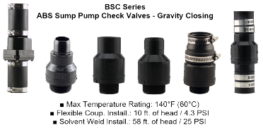 Why are Sump Pump Check Valves Important?