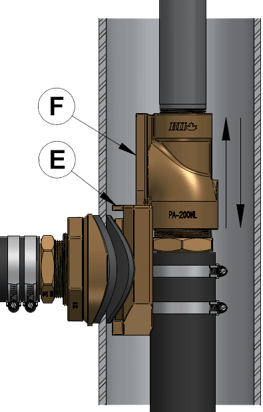 Accurately Installing a Slide Pitless Adapter