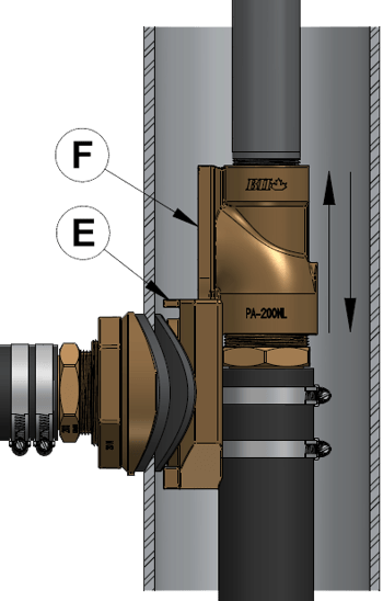 Accurately Installing a Slide Pitless Adapter