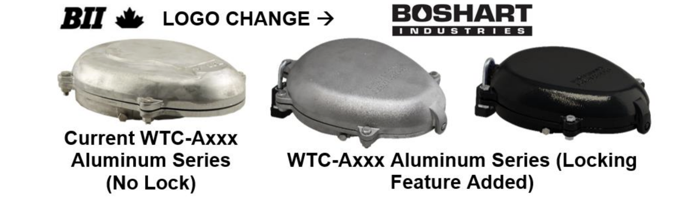 8 Changes Made to Our Well Caps