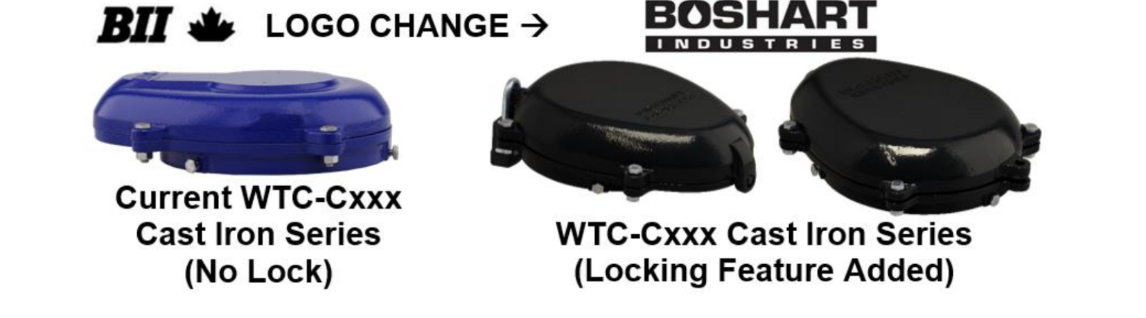 8 Changes Made to Our Well Caps