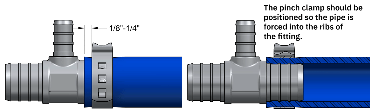 How to Make a Stainless Steel Pinch Clamp PEX Connection