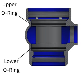 Slide vs Spool Pitless Adapters: What's the Difference? | Near North Supply