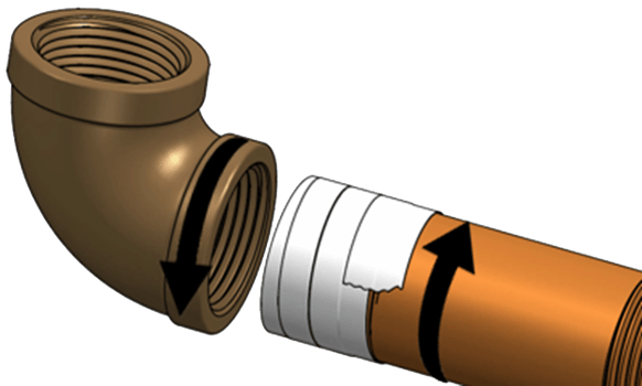 5 Steps to Properly Wrap PTFE Tape