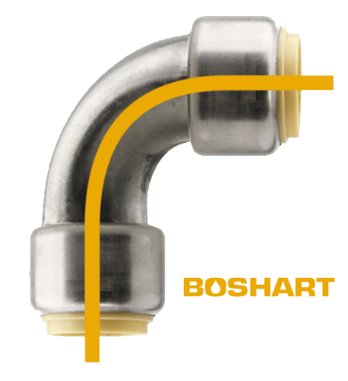 Introducing Boshart's Stainless Steel Push Fittings