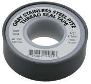 Thread Sealant Tape: Where and How to Properly Use it