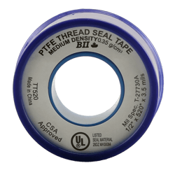 Thread Sealant Tape: Where and How to Properly Use it