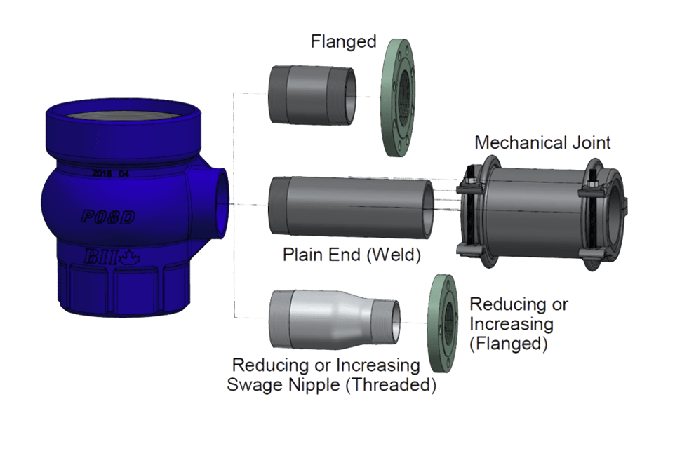 Connection Options for an Industrial Spool Pitless Unit Discharge Housing