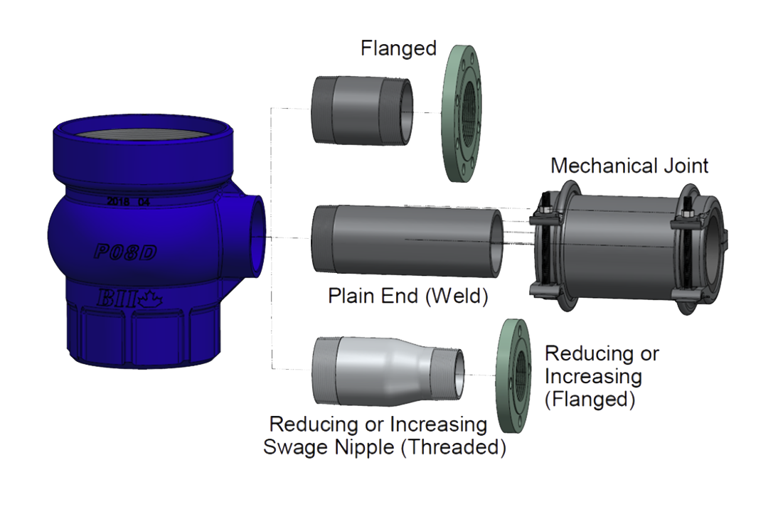 Connection Options for an Industrial Spool Pitless Unit Discharge Housing