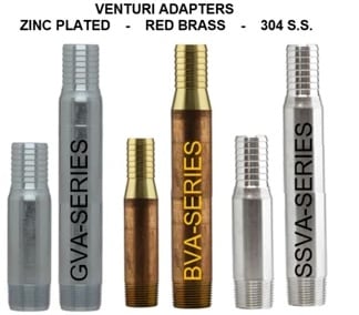 Everything You Need to Know About Venturi Adapters