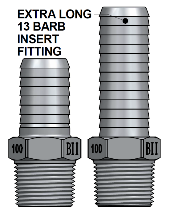 5 Features to Look for in Stainless Insert Fittings
