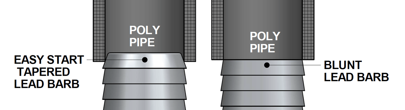 5 Features to Look for in Stainless Insert Fittings