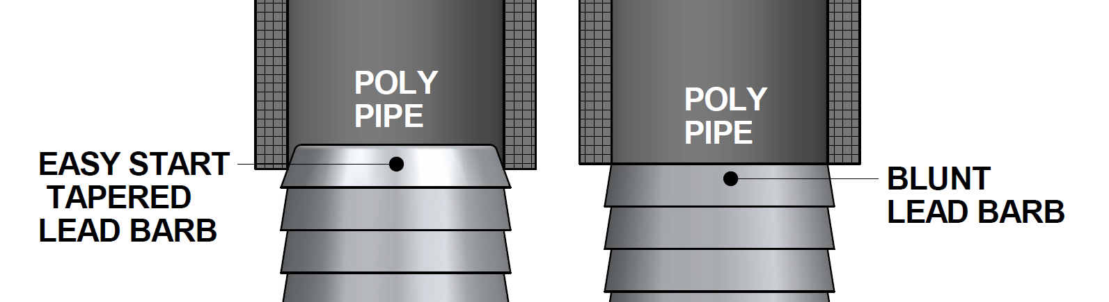 5 Features to Look for in Stainless Insert Fittings
