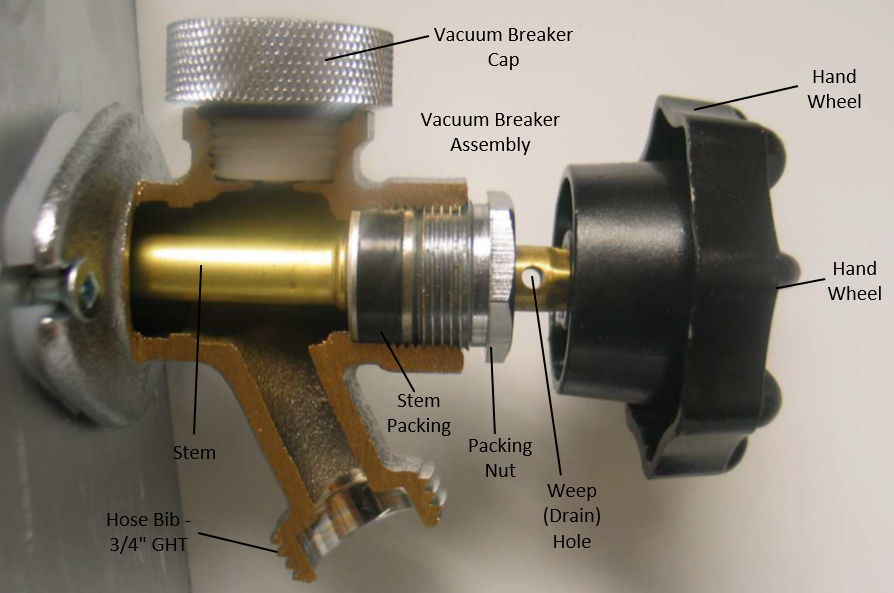 How to Repair a Leaking Wall Hydrant: A Step-By-Step Guide